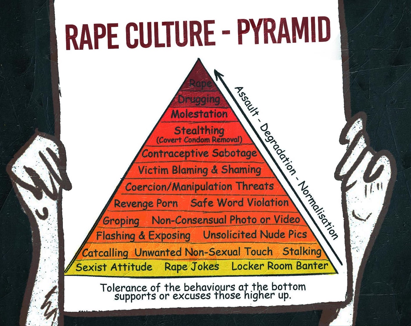 Saving Gudiya: Laws, Rights of Victim, Role of Government, Judiciary ...